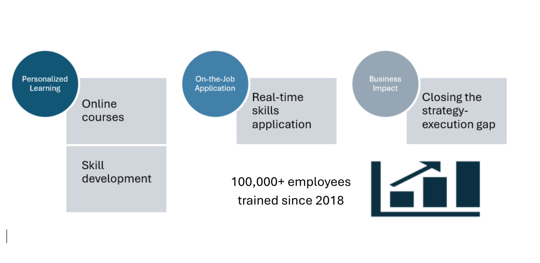 5 Workforce Trends Shaping 2026: What Business Leaders Can Anticipate ...
